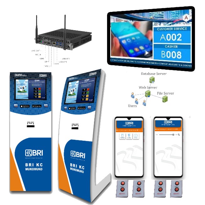 Harga dan Spesifikasi Mesin Antrian Loket di Jakarta Timur DKI Jakarta ...